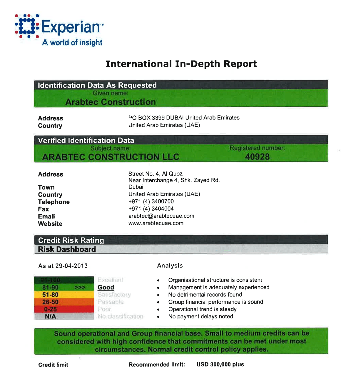 Experian International Reports - NACM Connect