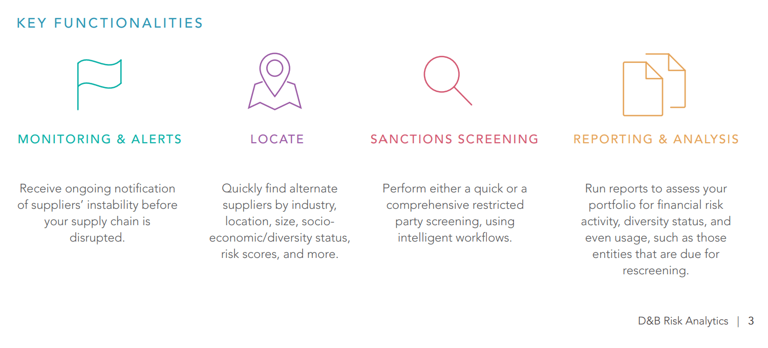 dun & bradstreet Credit Reports - NACM Connect